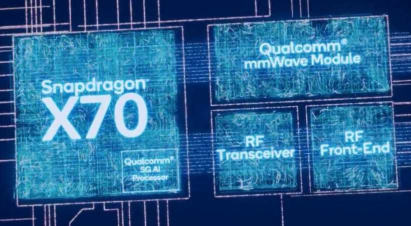 iPhone 15 Proに搭載の5GモデムはX70、AIによる最適化で5Gの下りパフォーマンスが向上 | iPod LOVE